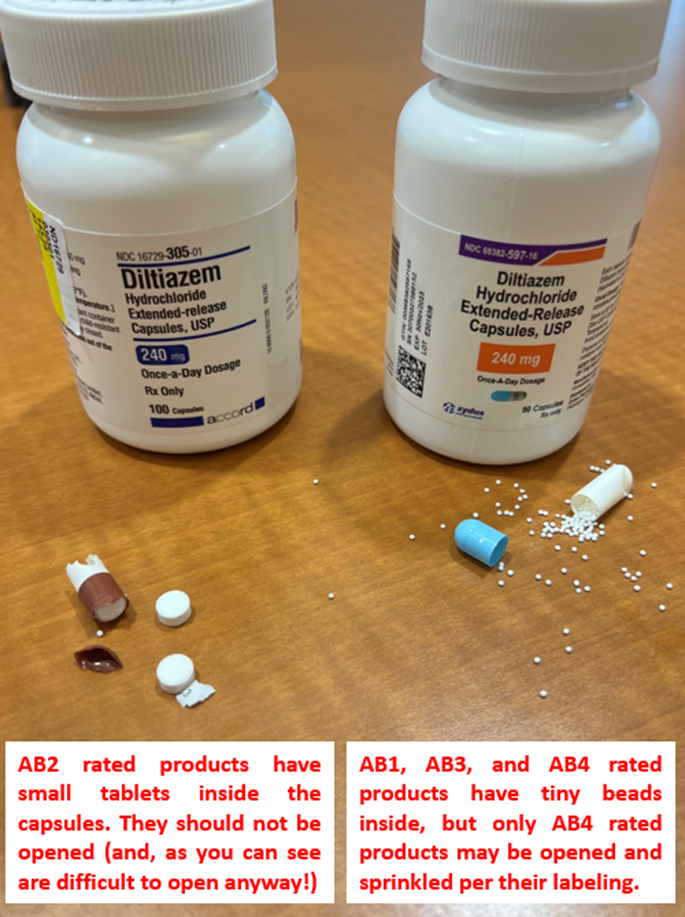What are the differences between diltiazem dosage forms?